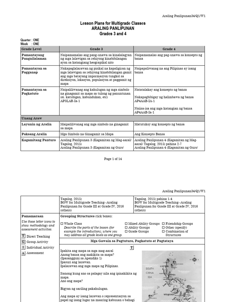 AP 34 - Q1W1 - DLPs | PDF