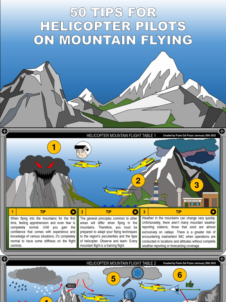 50 Mountain Flying Tips for Helicopter Pilots | PDF | Wound | Helicopter
