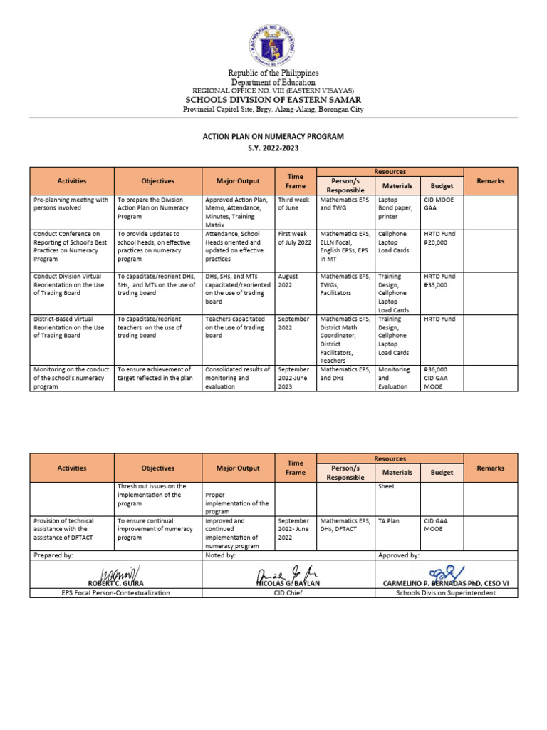 Action Plan On Numeracy Program SY 2021-2022 | PDF