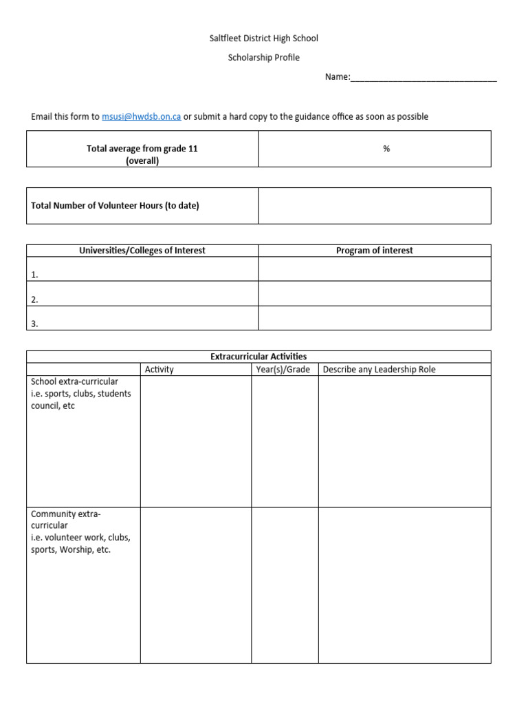Scholarship Profile | PDF