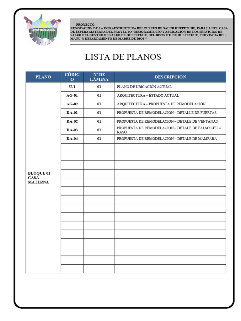 Lista de Planos Casa Materna | PDF