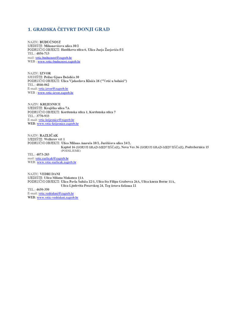 Popis Djecjih Vrtica Grada Zagreba 2022 | PDF