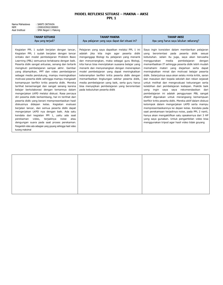 Refleksi Model Situasi Makna Aksi Pdf