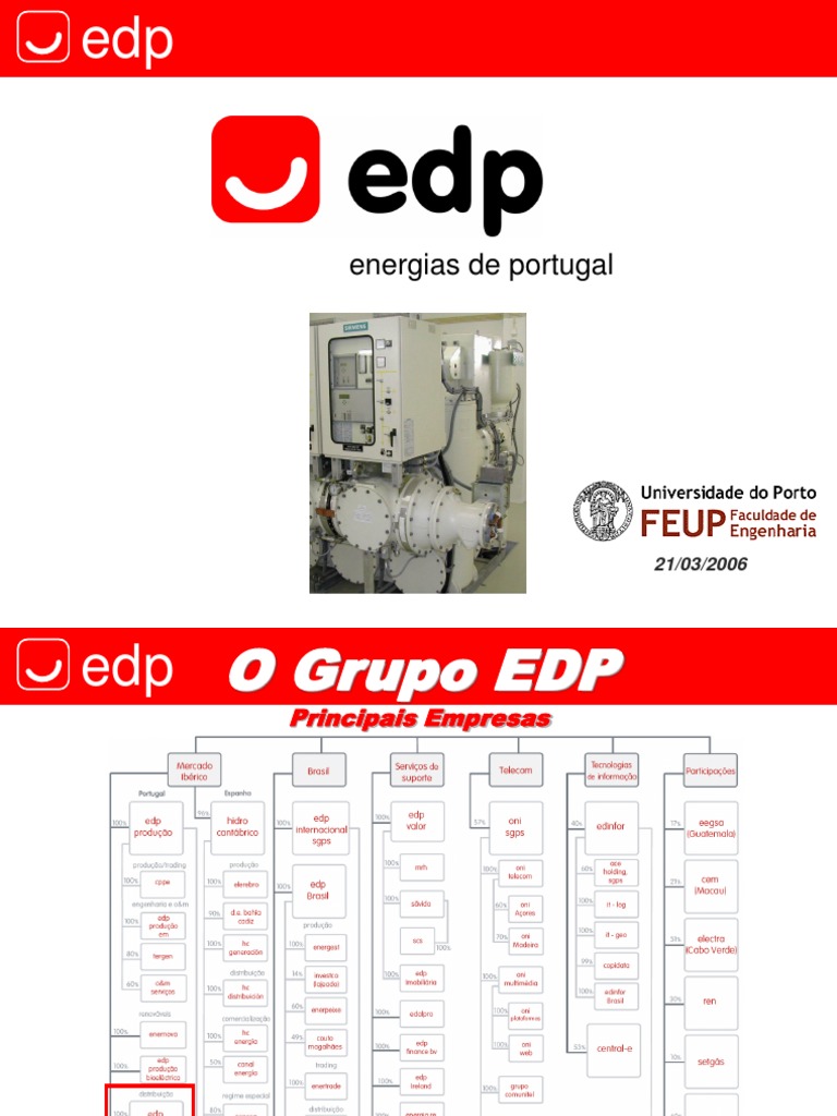 EDP - Energias de Portugal | PDF | Business | Eletricidade