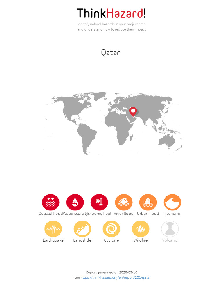 ThinkHazard - Qatar | PDF