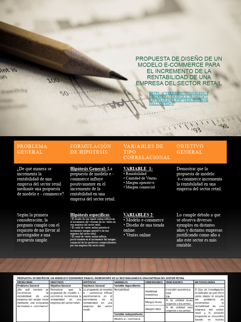 Corroboración de Tesis - Inv. Formativa | PDF | Hipótesis | Business