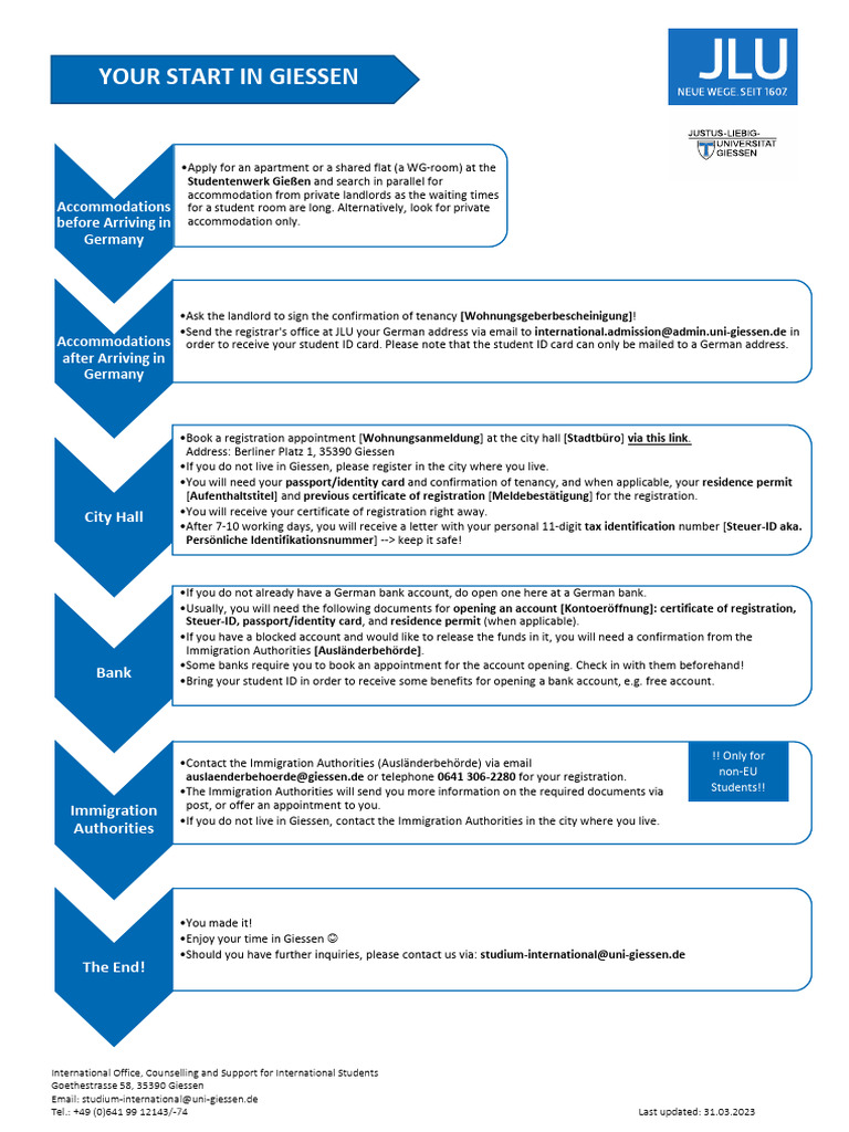 JLU To Do Liste - EN | PDF | Identity Document | Government And Personhood