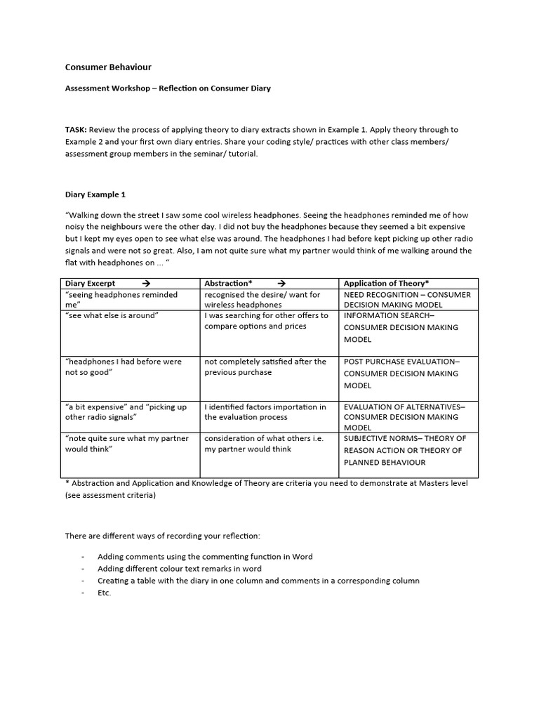 Seminar Week03 Diary Reflection | PDF | Consumer Behaviour | Decision ...