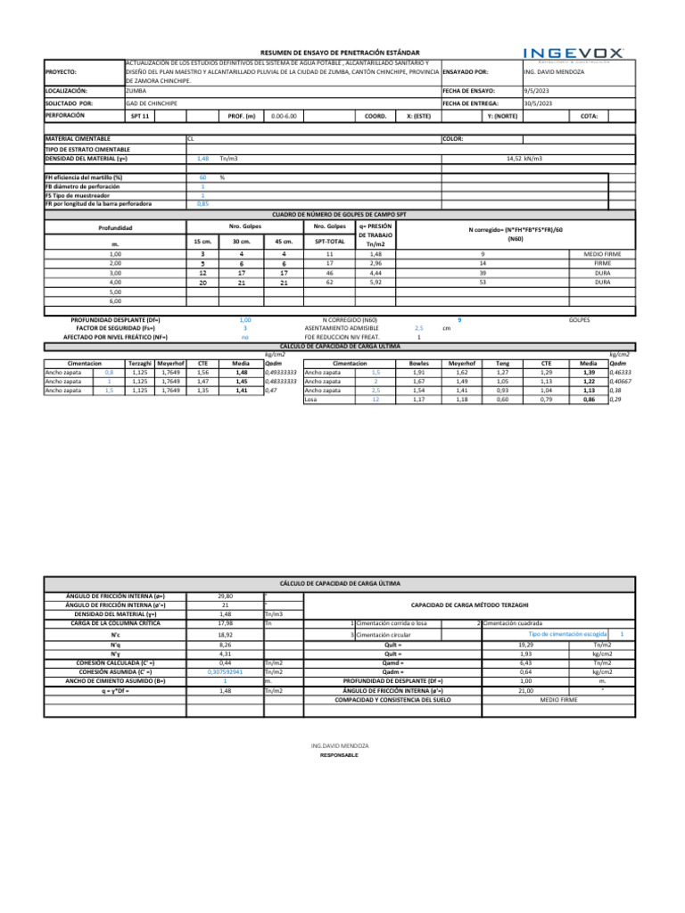 SPT11 Anexos | PDF | Mecánica de sólidos | Infraestructura