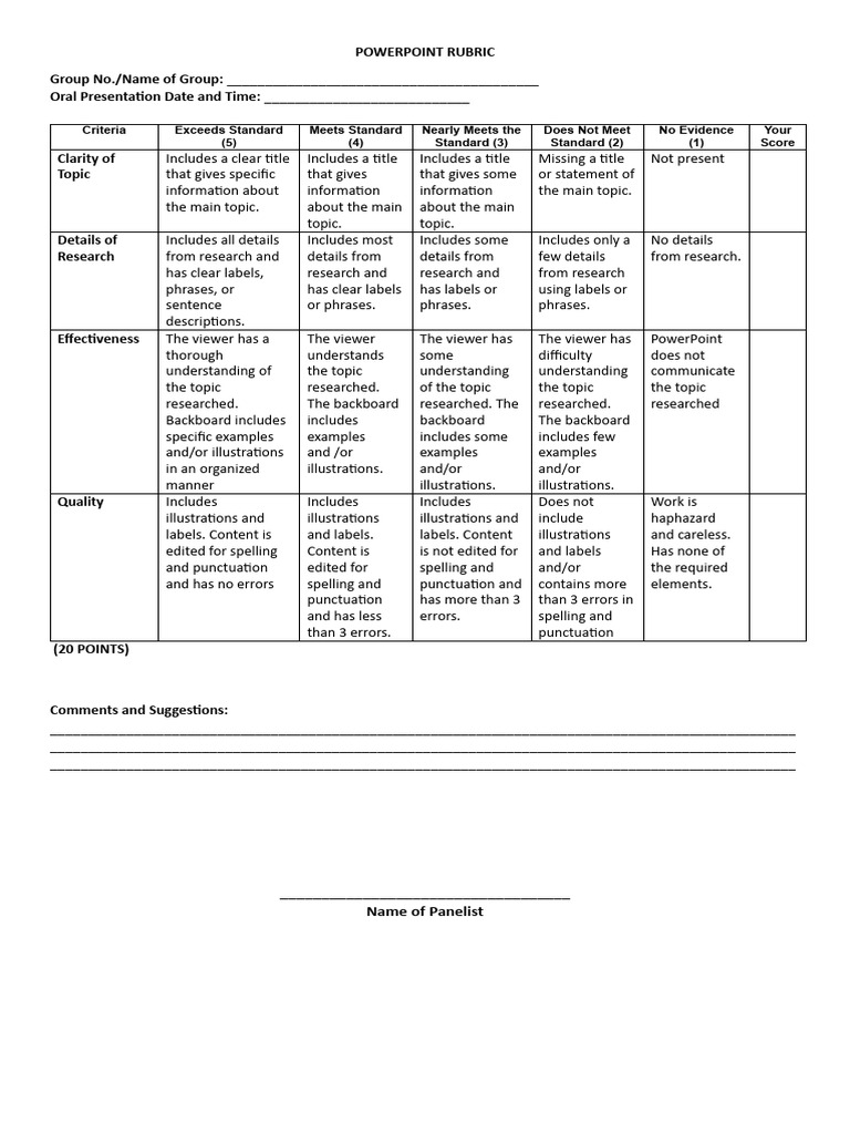 Oral Presentation Rubric | PDF | Rubric (Academic) | Books