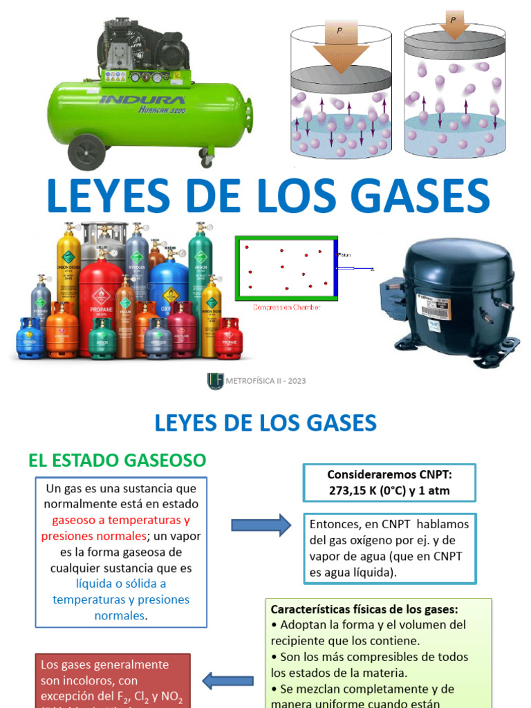 9.-Leyes de Los Gases 2023 | PDF | Gases | Presión