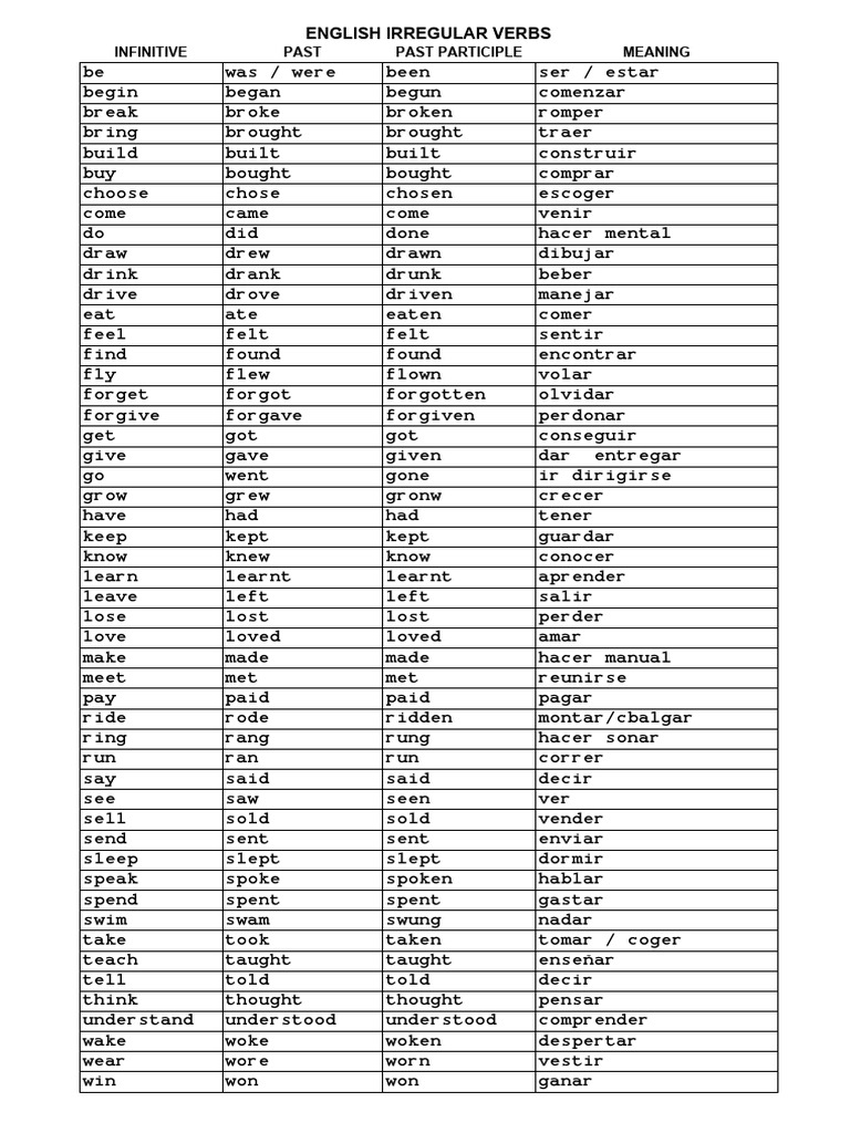 Lista de Verbos en Ingles | PDF | Linguistics | Semantic Units