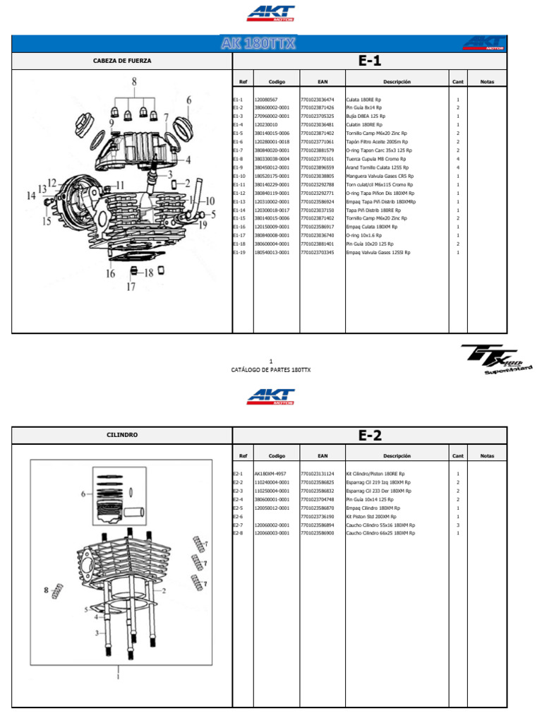 Ak 180TTX 2015 Catalogo de Partes | PDF