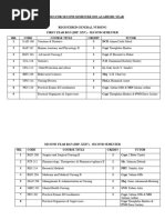 Unit 5 Learning Aim D Hintsheet | PDF | Social Work | Information