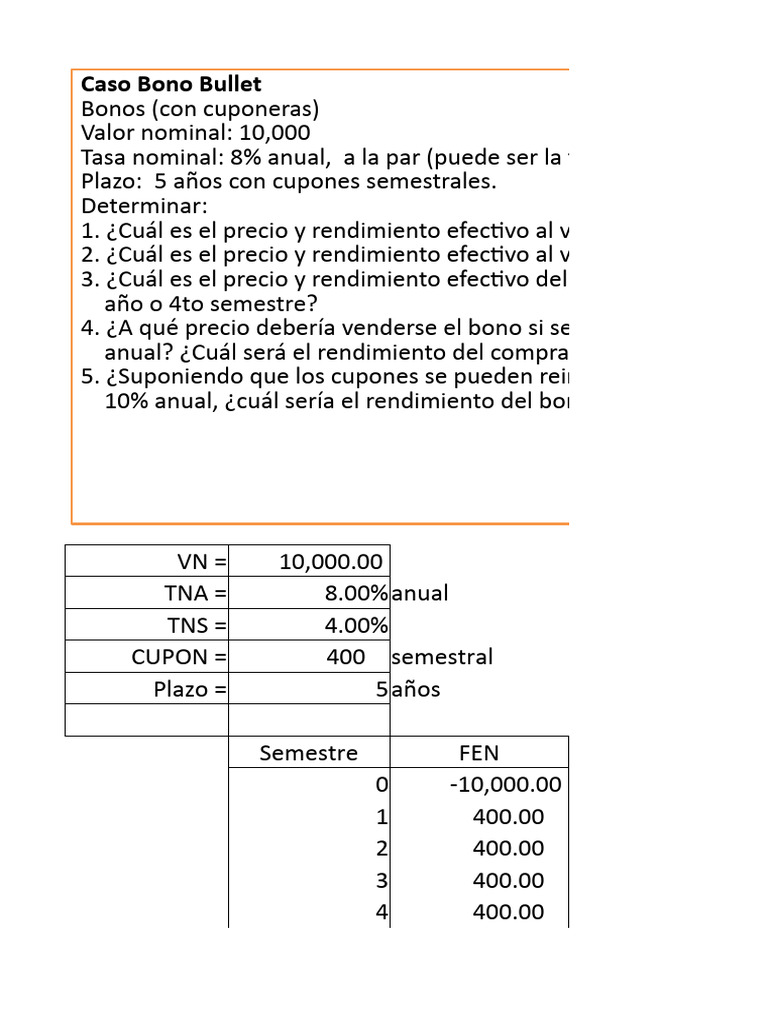 BONO Bullet OK | PDF | Cupón | Marketing