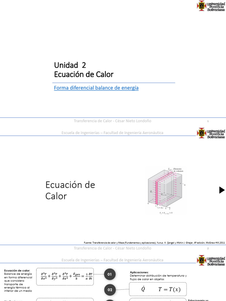 Unidad2 - Ecuacion Calor 202320 | PDF | Transferencia de calor | Conduccion termica