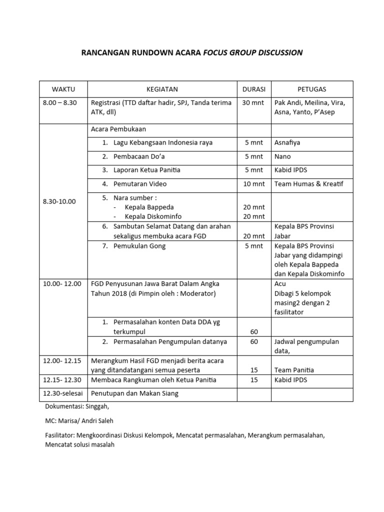 Rundown Acara FGD Jawa Barat 2018 | PDF