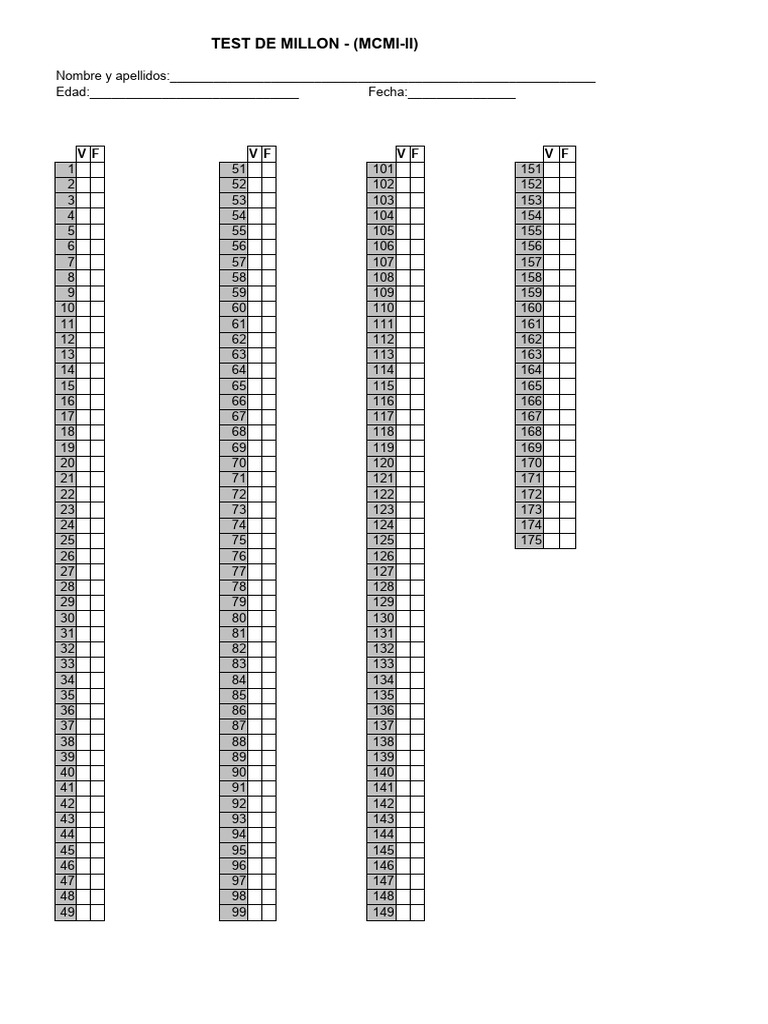 Test de Millon MCMI-II (Hoja Respuestas) | PDF