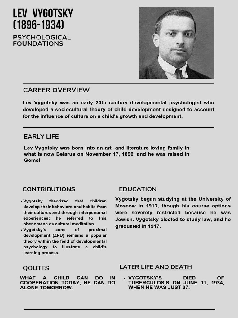 Vygotsky | PDF