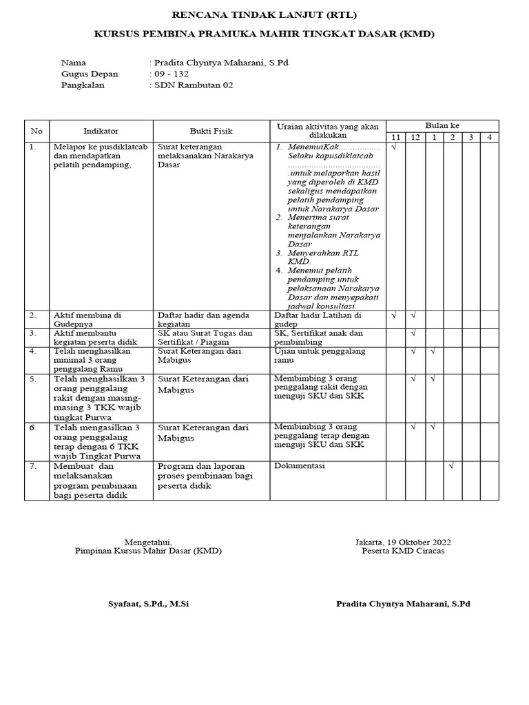 RTL Ciracas KMD 2022 | PDF