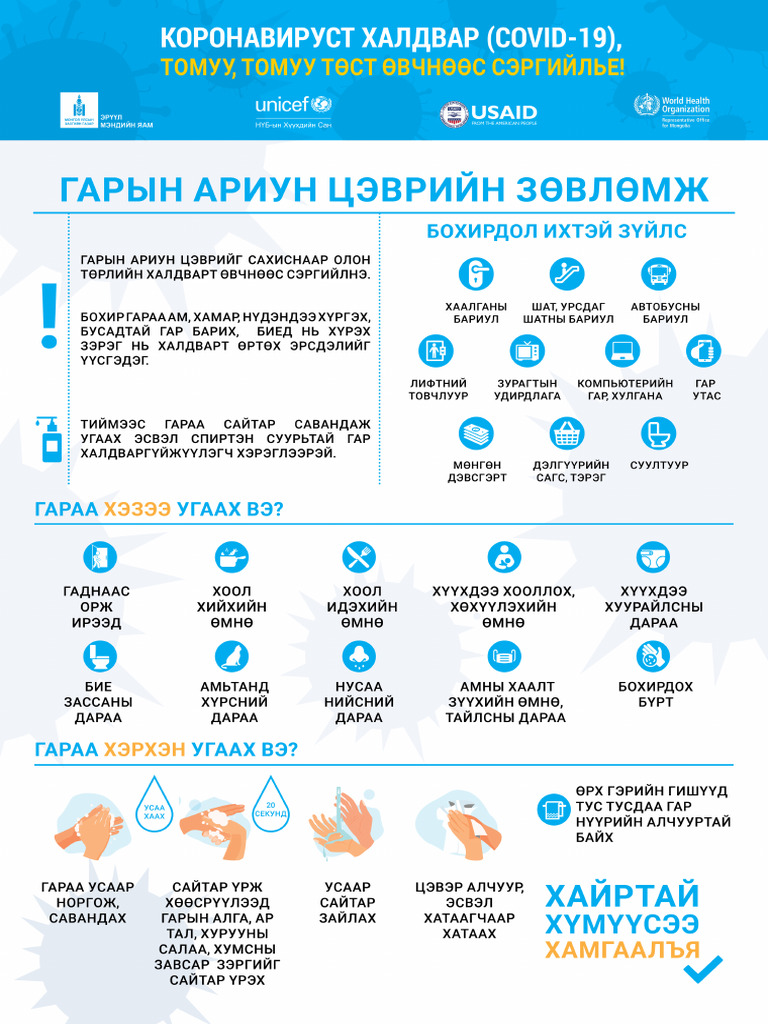 Гар угаах өгөх зөвлөгөө Pdf