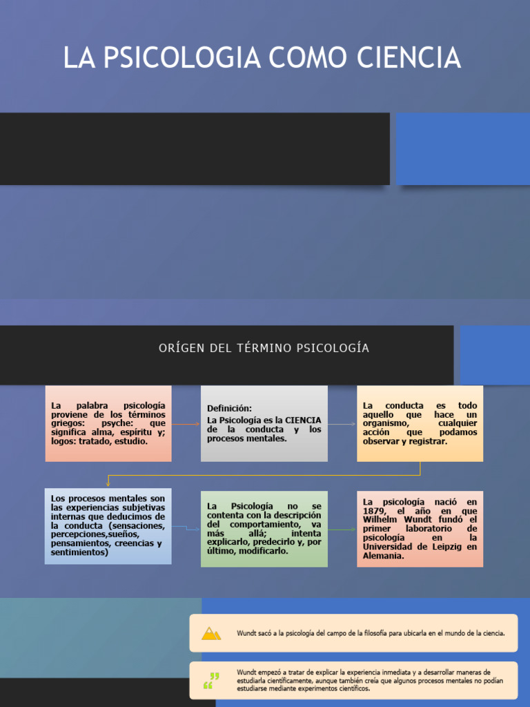 La Psicologia Como Ciencia | PDF | Sicología | Mente