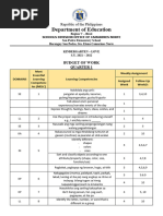 Eccd Learning Materials | PDF