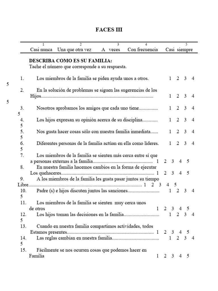 Escala de FACES III | PDF