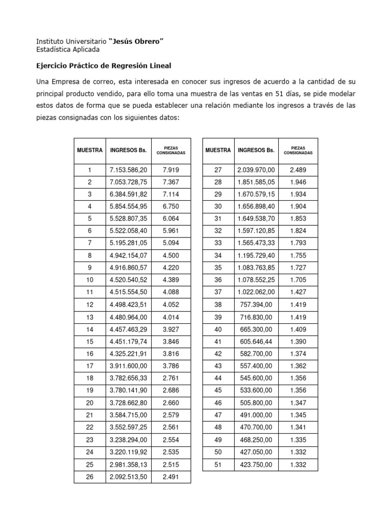 Ejercicio de Regresión | PDF | Spss | Coeficiente de determinación