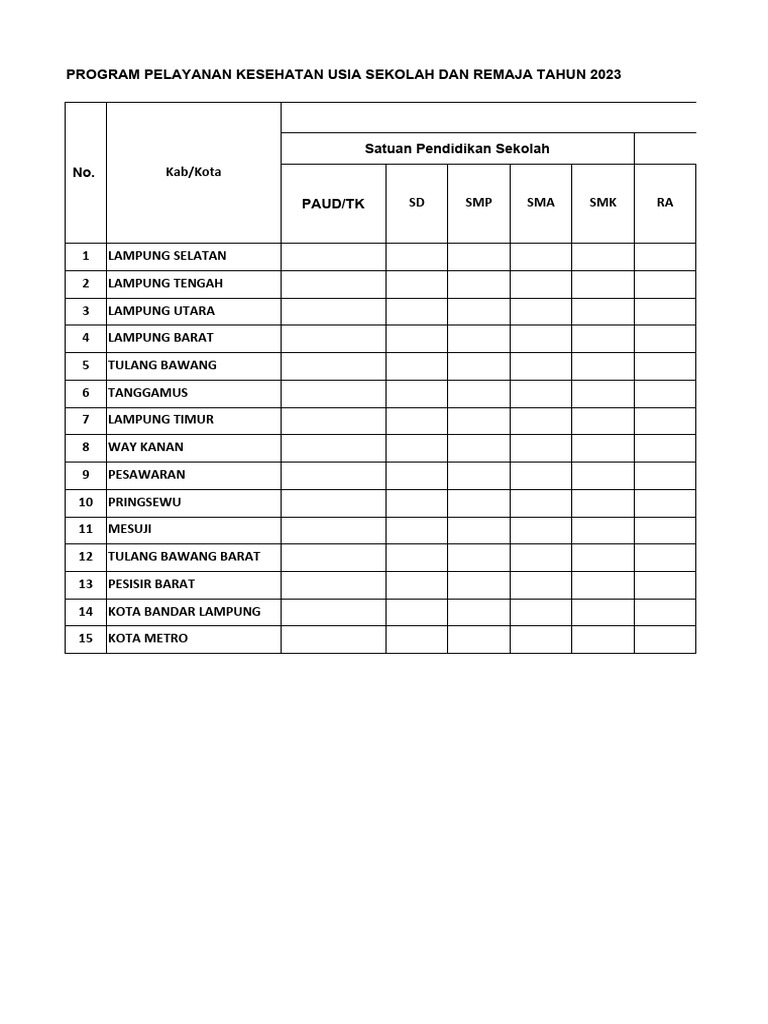 Program Pelayanan Kesehatan Usia Sekolah Dan Remaja Tahun 2023 | PDF