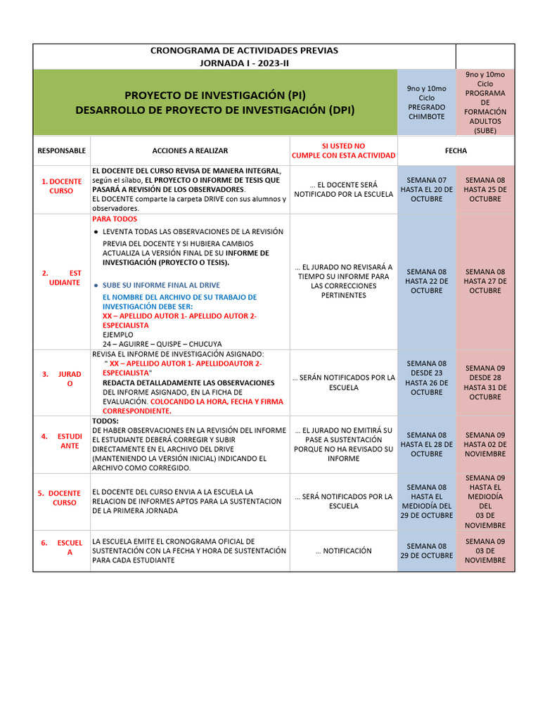 J1 - 23 Actividades Previas A Sustentacion | PDF