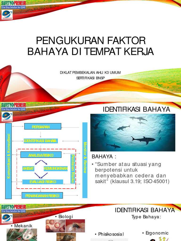 Pengukuran Faktor Bahaya Di Tempat Kerja - Rev01 | PDF