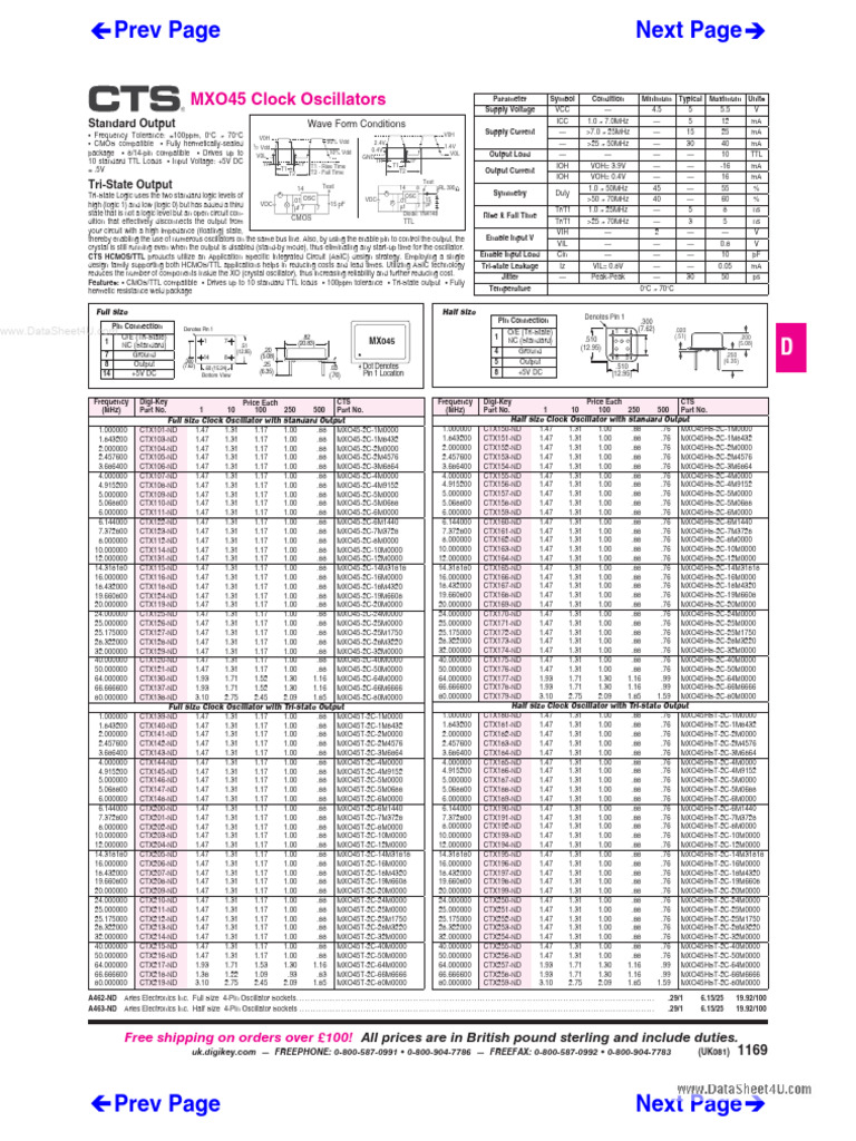 Datasheet | PDF | Logic Gate | Cmos
