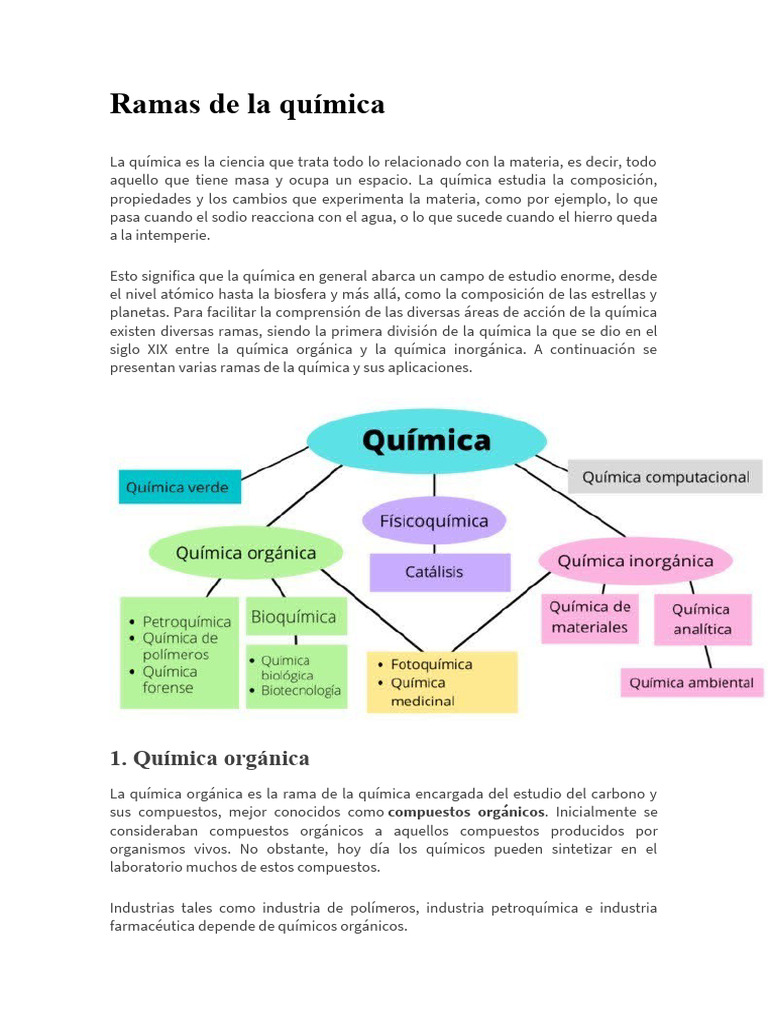 Ramas de La Química | PDF | Biología | Química