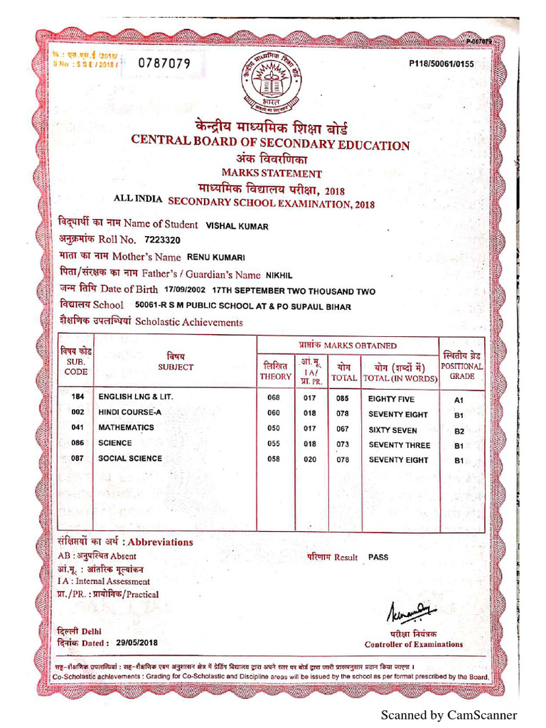 10th Marksheet Compressed | PDF