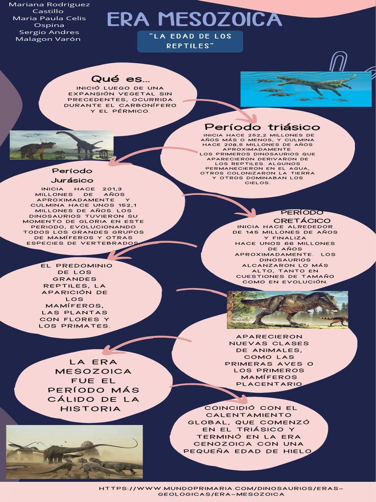 Mezo | PDF | Ciencias sociales