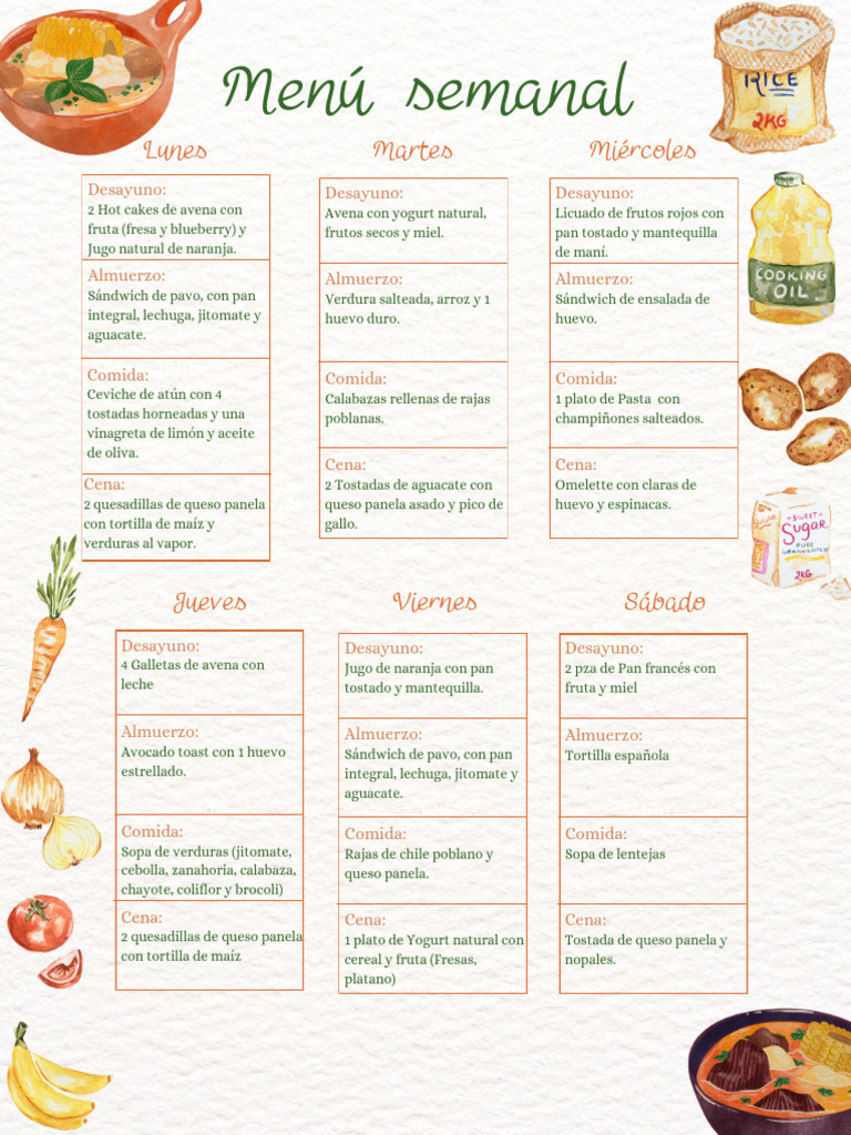 Menú Semanal - Ingles Lau | PDF | Cocina | Alimentos