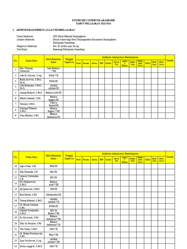 Instrumen Supervisi Akademik 1-3 | PDF