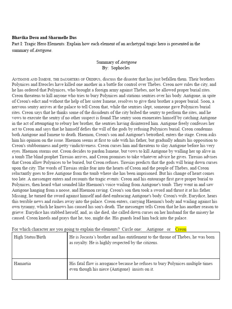 Tragic Hero Analysis in Antigone and Oedipus | PDF | Poetry | Young Adult