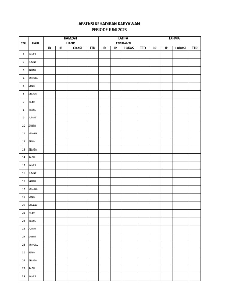 Absen Karyawan | PDF
