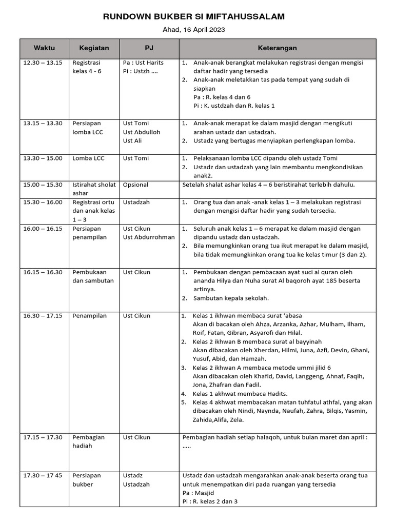 Rundown Bukber Si | PDF