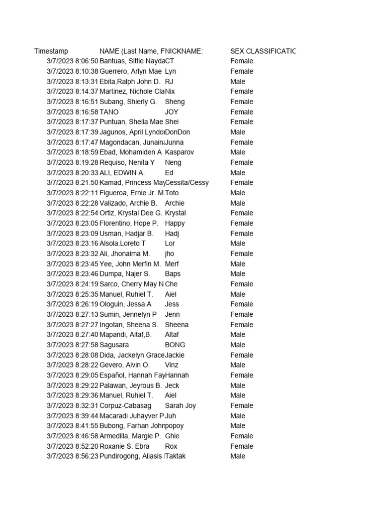 Employee Timestamp and Details Report | PDF | Bachelor Of Science ...