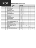 TELAAH MENGENAI OMIT CODE LAPAROTOMY DAN ADHESIOLYSIS - Unlocked | PDF