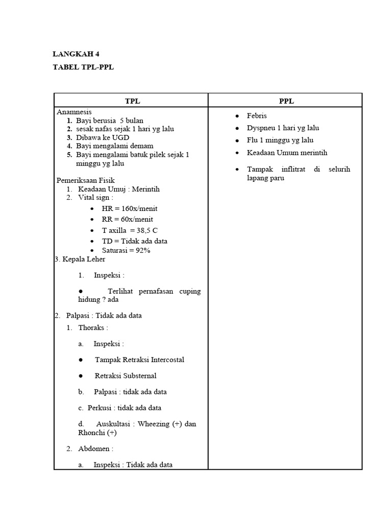 Langkah 4 Tabel TPL | PDF
