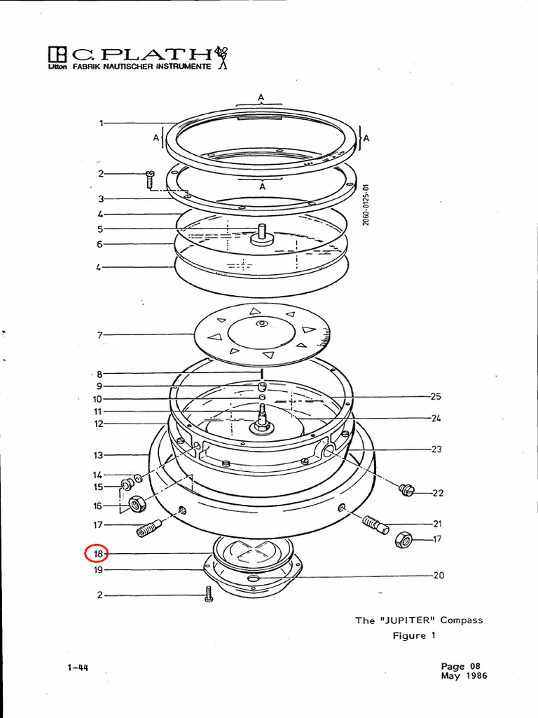 Magnetic Compass | PDF