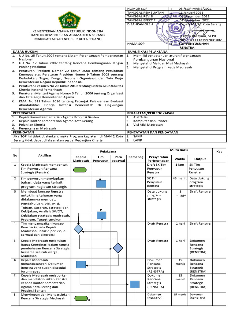 SOP Penyusunan Renstra | PDF