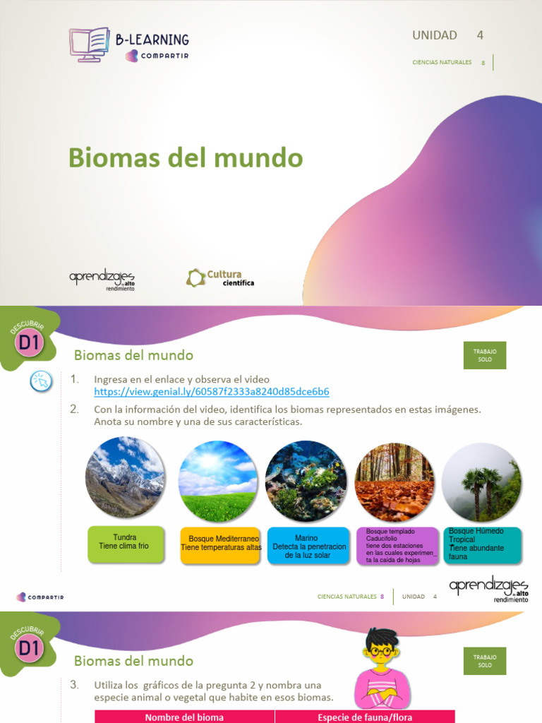Biomas del Mundo: Características y Especies | PDF | Desierto ...