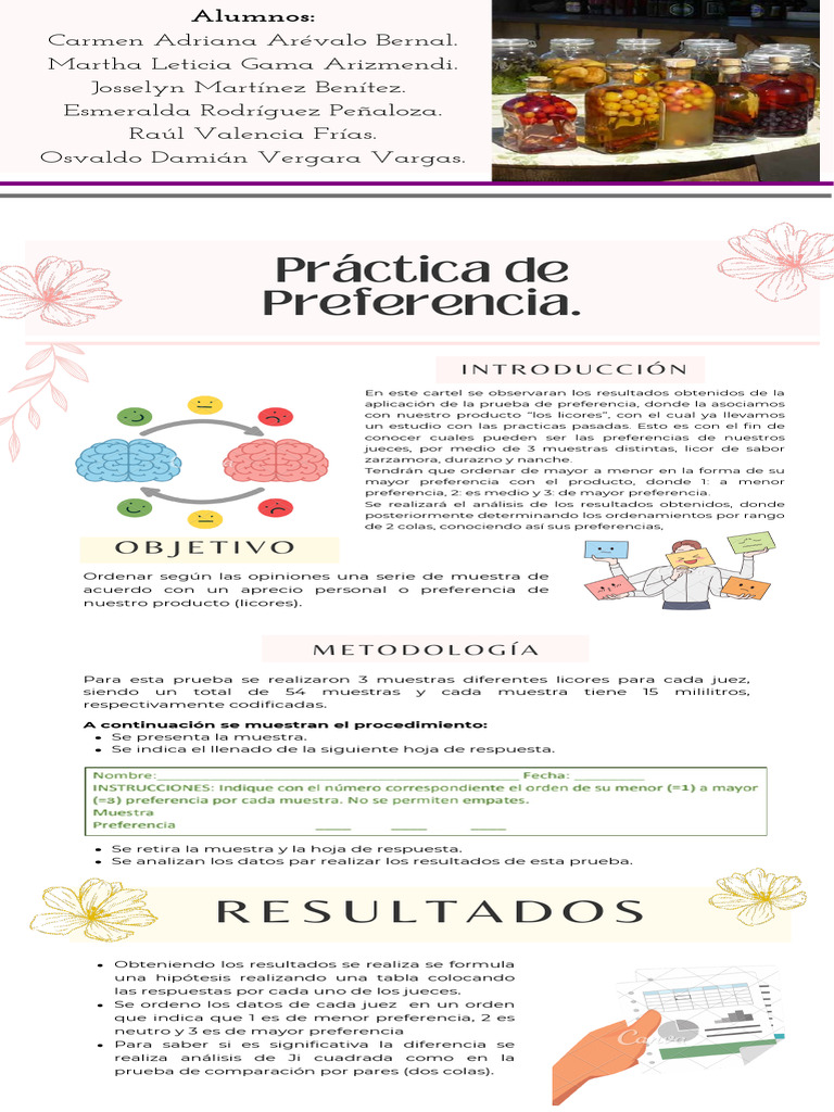 Reporte de Práctica Prueba Preferencia | PDF | Science