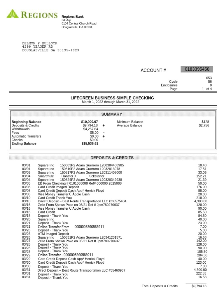 Regions Bank Business Account Summary | PDF | Debit Card | Deposit Account