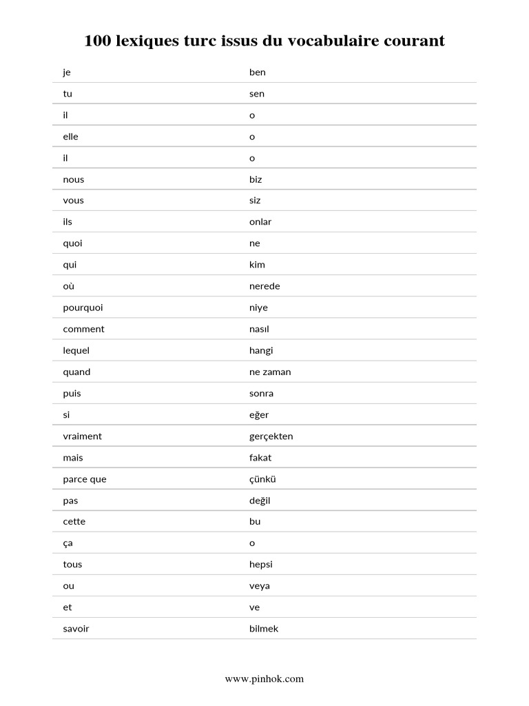 100 Lexiques Turc Issus Du Vocabulaire Courant | PDF